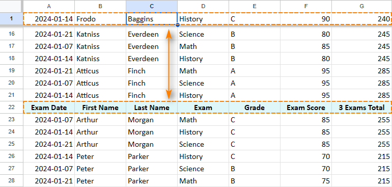All you need to know to sort any data in Google Sheets