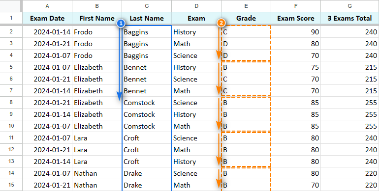 All you need to know to sort any data in Google Sheets