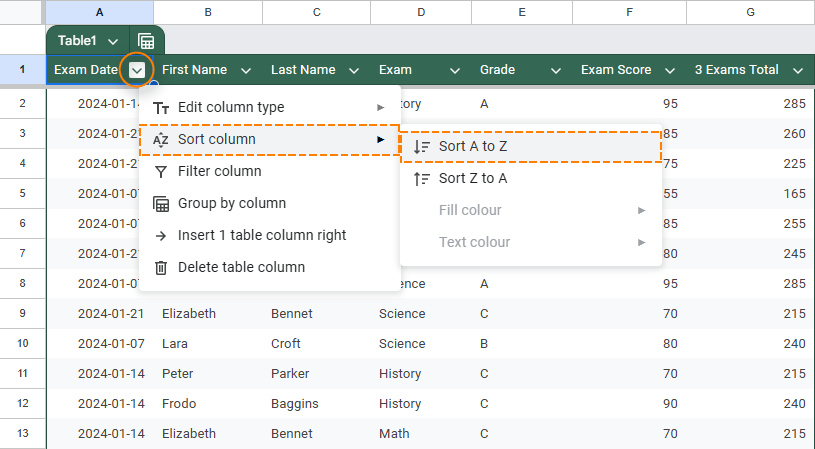 All you need to know to sort any data in Google Sheets