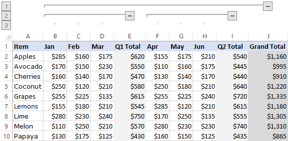 Group By Two Variables A Guide To Organizing Data With R