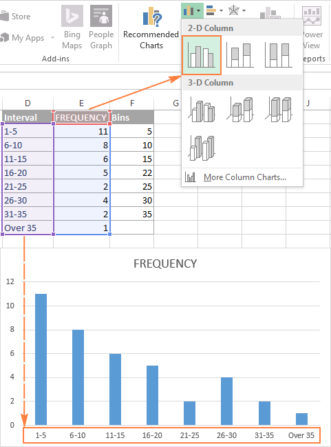 How To Make A Histogram In Excel 2019 2016 2013 And 2010 Ablebits