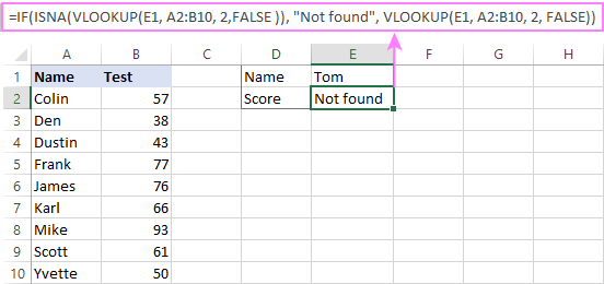 Or And If Combination In Excel
