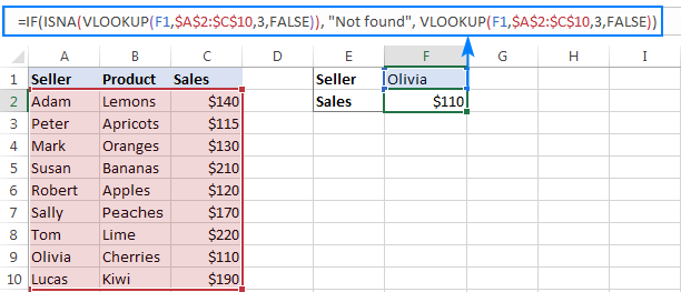 15 Ifna Excel Formula Pictures Petui