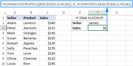 Why Is My Vlookup Not Working Correctly Excel Mobile Legends