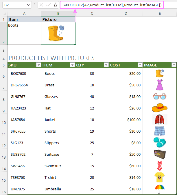 Excel IMAGE Function Quickly Insert Picture In Cell With Formula
