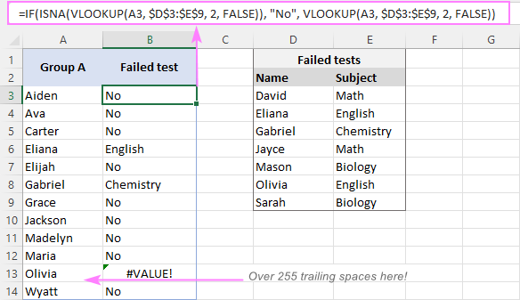 IF ISERROR VLOOKUP Formula In Excel And Its Alternatives