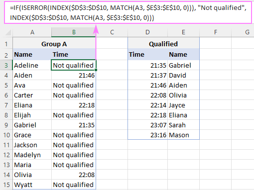 ISERROR Function In Excel With Formula Examples