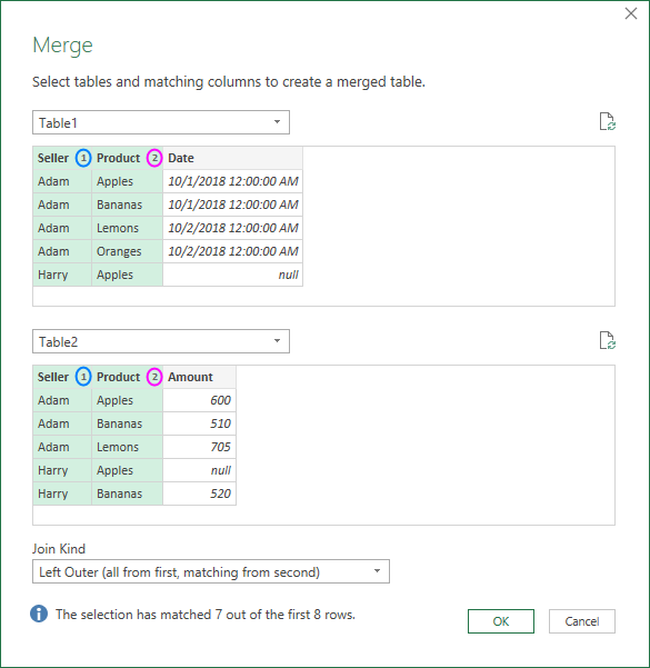 Hro Prvi Mandat Power Query Merge Multiple Tables Zbor Zgovorna Zamera