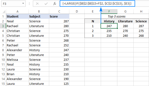 LARGE IF Formula In Excel Get N th Highest Value With Criteria