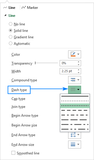 How To Make A Line Graph In Excel