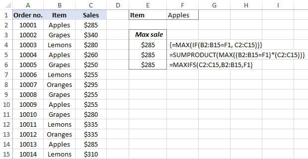 Excel MAX Function Formula Examples To Find Highest Value Ablebits