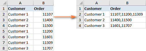 How To Merge Rows In Excel Without Losing Data