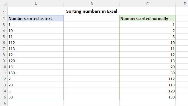 How To Sort Mixed Numbers And Text Multilevel Numbers In Excel