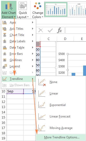 Moving Average In Excel Calculate With Formulas And Display In Charts