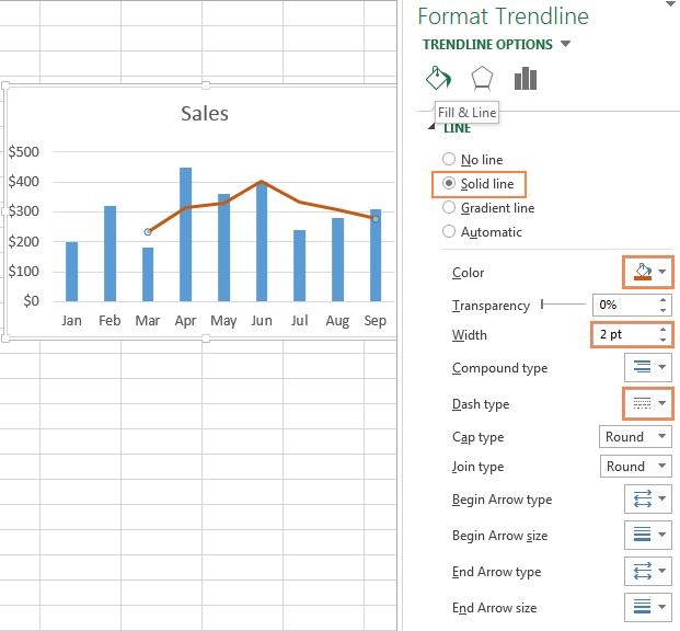 Moving Average In Excel Calculate With Formulas And Display In Charts