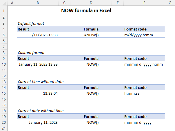 Excel NOW Function To Return Current Date And Time
