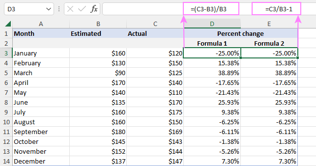 Excel Percent Change Formula Calculate Percentage Increase Decrease 