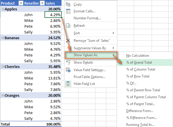 Excel Show Actual Value In Pivot Table Brokeasshome