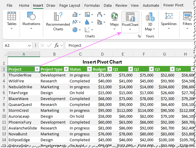 How to create and customize Pivot Chart in Excel