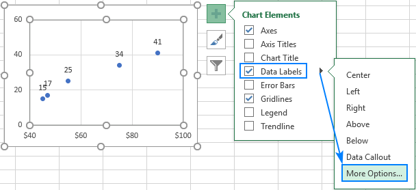 Add More Points To Scatter Chart Excel Lalafwi