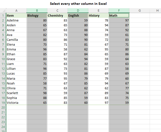 C ch Ch n C t Thay Th Trong Excel How To Select Alternate Columns