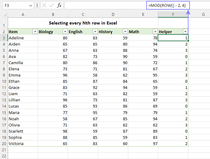 How To Select Every Other Or Every Nth Row In Excel