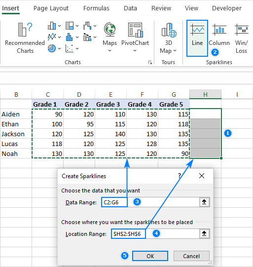 Excel Sparklines How To Insert Change And Use Ablebits