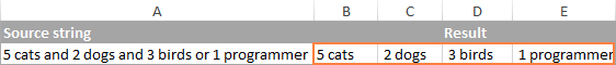Excel Split String By Delimiter Or Pattern Separate Text And Numbers Ablebits