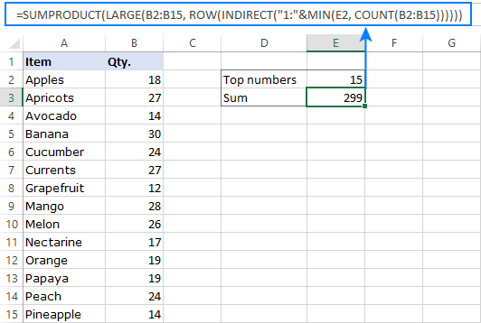 Excel How To Sum Largest Numbers In A Range