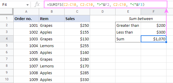 SUMIFS Between Two Values In Excel And Google Sheets