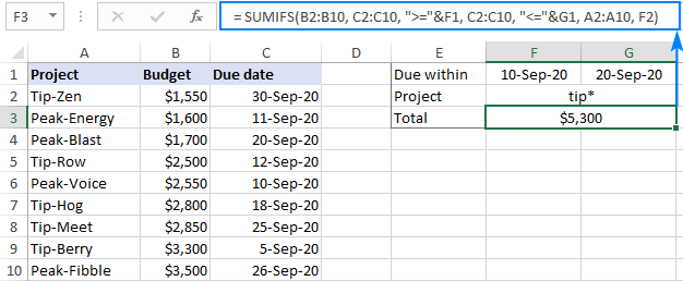 Excel SUMIFS Date Range Formula Sum If Between Two Dates Ablebits 24440 