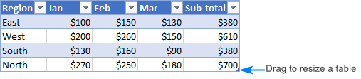 How To Create A Table In Excel