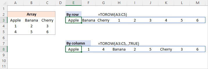 Excel TOROW Function To Transform Range Or Array To Row