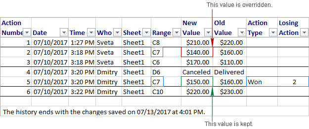 How To Track Changes In Excel