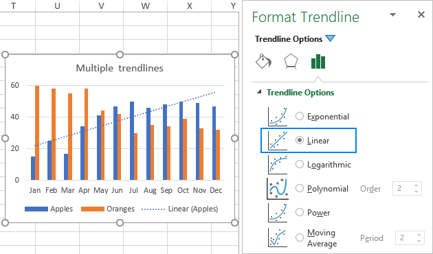 How To Add Trendline In Excel Chart