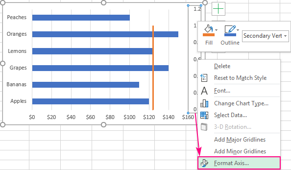 Add Vertical Line To Excel Chart Scatter Plot Bar And Line Graph