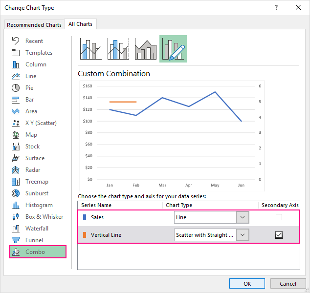 Add Vertical Line To Excel Chart Scatter Plot Bar And Line Graph