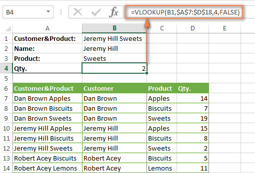 Rumus Hlookup Dan Vlookup 5425 Hot Picture