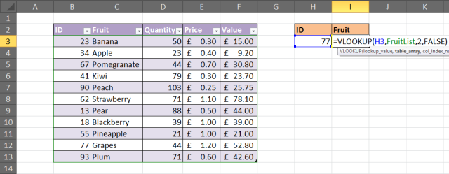 How To Fix Vlookup Not Finding Value Error Desktop Side