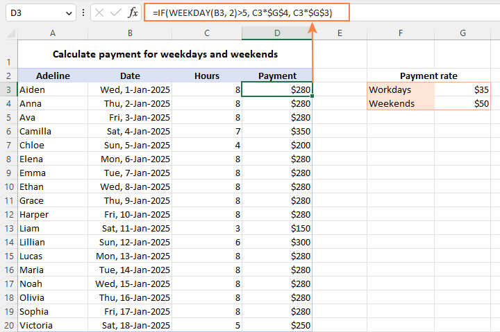 WEEKDAY Formula In Excel To Get Day Of Week Weekends And Workdays