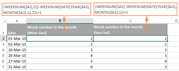 Excel WEEKNUM Function Convert Week Number To Date And Vice Versa 