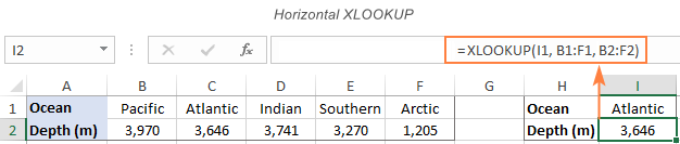 How To Use Xlookup To Return Multiple Values In Excel Tech Guide