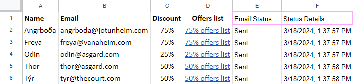 How to mail merge in Google Docs: easy Gmail campaigns for daily use