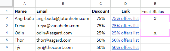 How to do easy mail merge in Google Sheets – add-on tutorial
