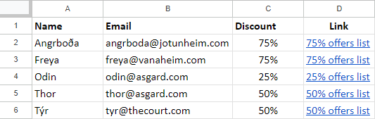 How to do easy mail merge in Google Sheets – add-on tutorial