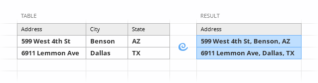 Combine Multiple Text Cells In Excel With Merge Cells Wizard