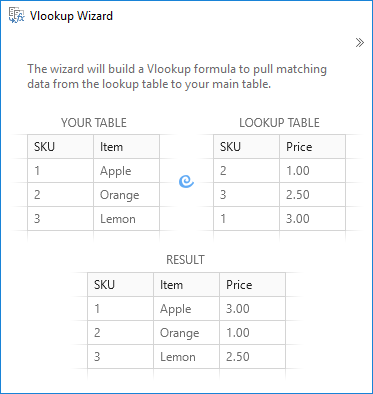 VLOOKUP Formula Wizard for Excel - how to build VLOOKUP and INDEX/MATCH formulas