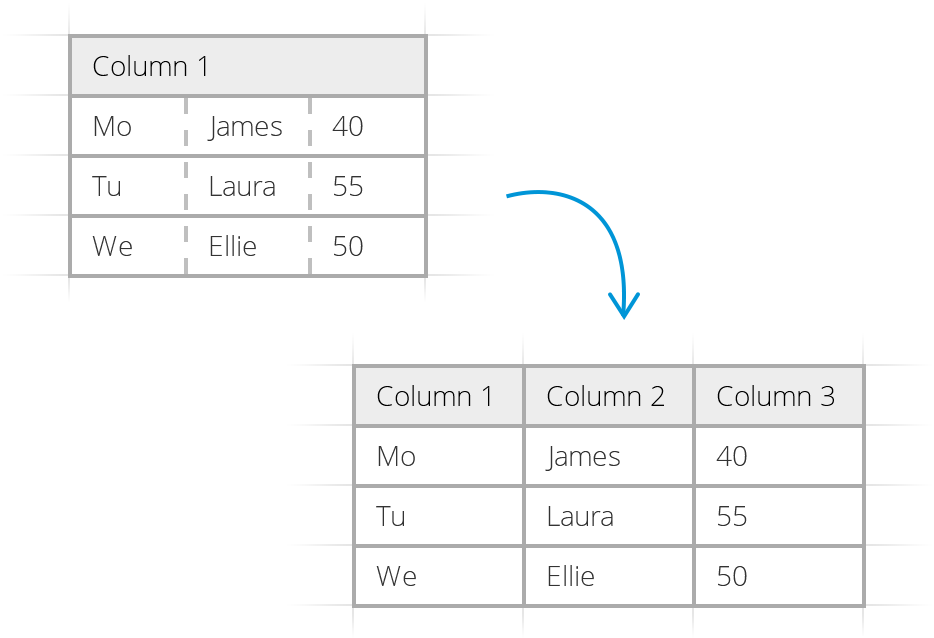 Split Text To Columns In Excel Online
