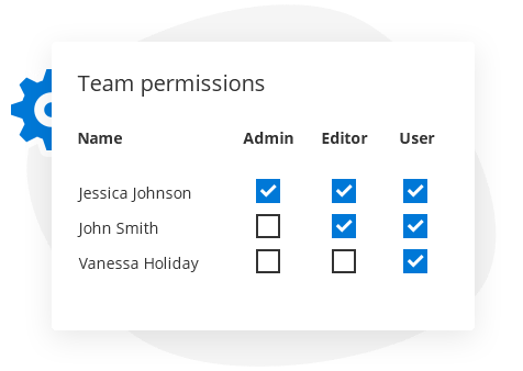 Outlook email templates - shared and private